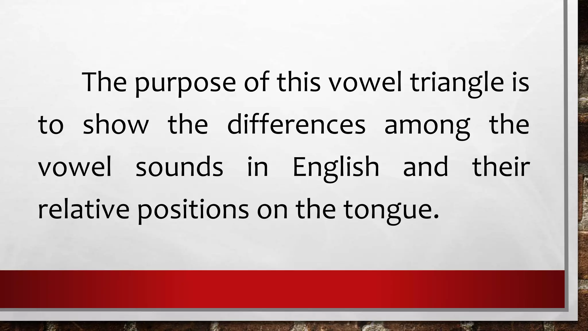 The sound of english | PPTX