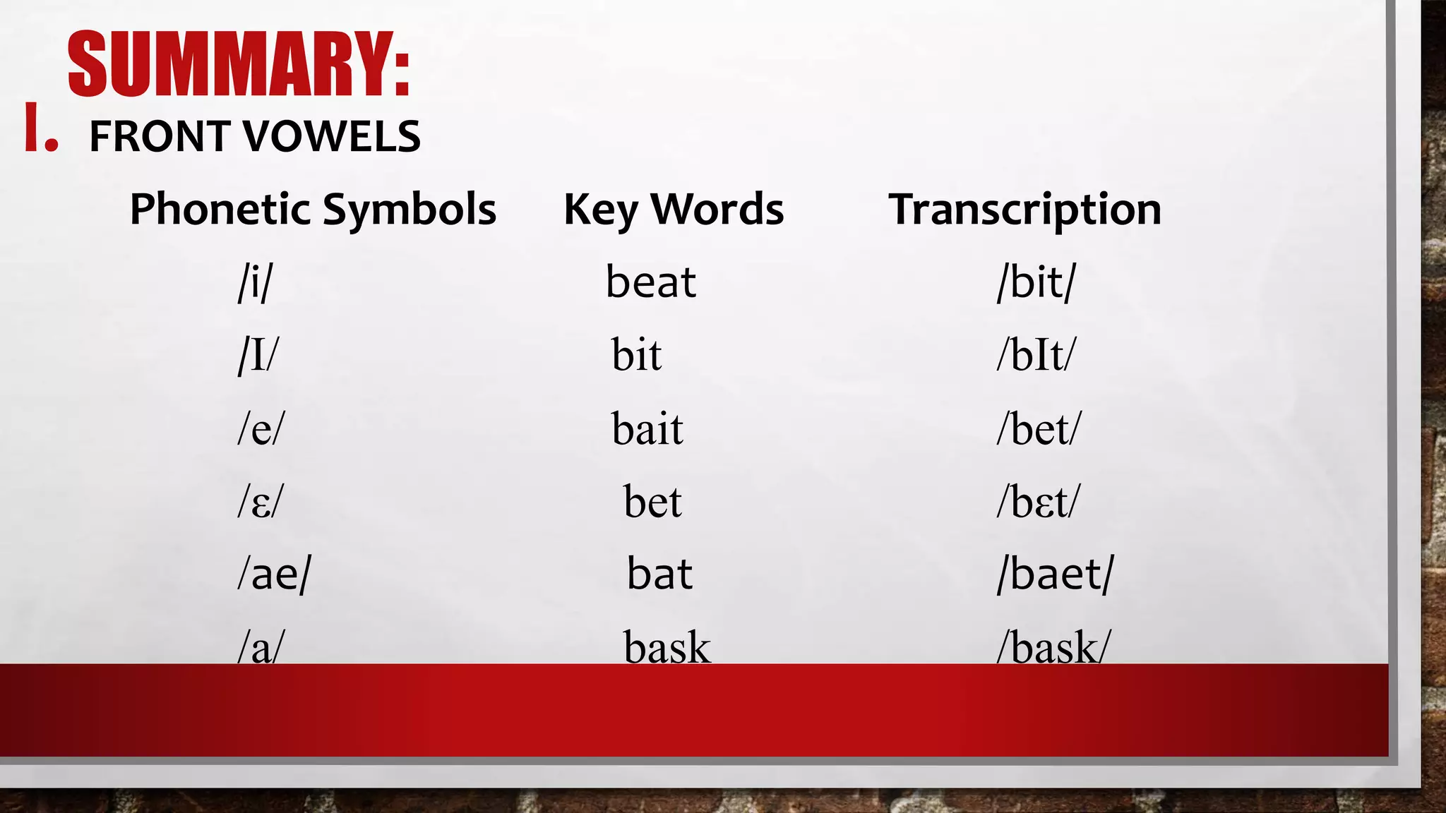 The sound of english | PPTX