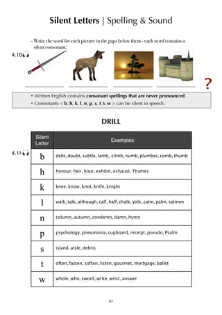 The_Sound_of_English.pdf