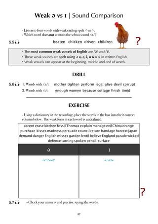 The_Sound_of_English.pdf