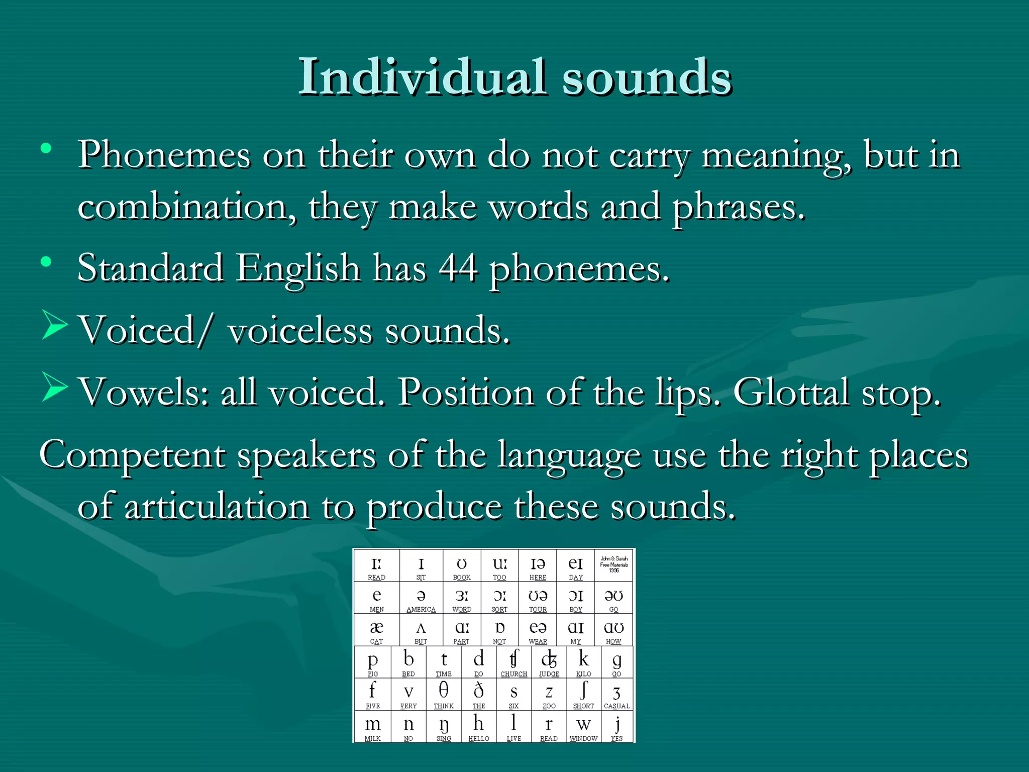 The Sound of Language | PPT