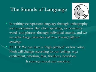 The Sound of Language | PPT