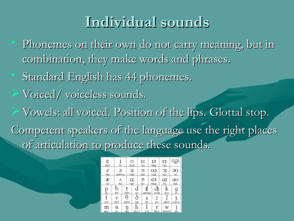 The Sound of Language