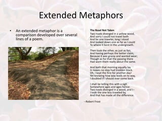 The sound of poetry | PPT