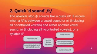 The Sound of /t/ | PPTX