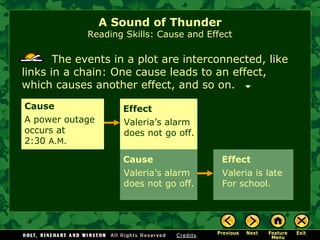 A Sound of Thunder | PPT
