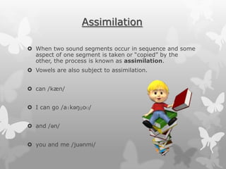 The sound patterns of language | PPTX