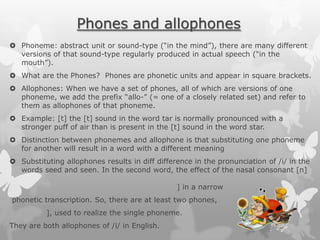 The sound patterns of language | PPTX