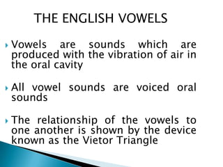 Thesoundsofenglish 100926034350-phpapp01 | PPTX