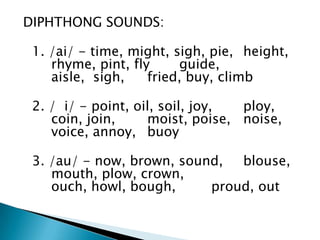 The sounds of english | PPTX
