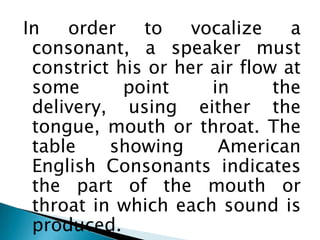 The sounds of english | PPTX