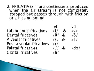 The sounds of english | PPTX