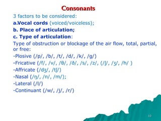 The sounds of English contains vowel and consonants.ppt