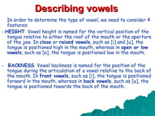 The sounds of English Vowels and consonts.ppt