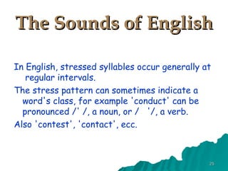 The sounds of English Vowels and consonts.ppt