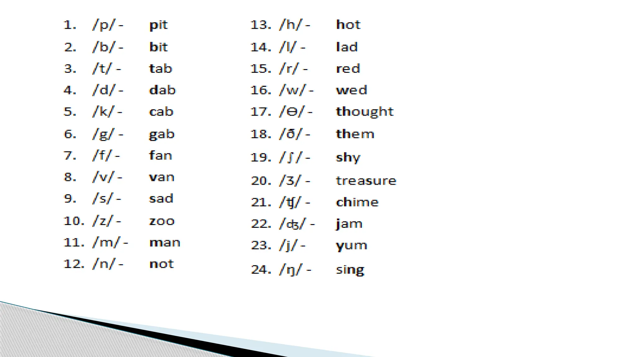 THE SOUNDS OF ENGLISH ( consonants) (1).pptx