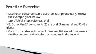 THE SOUNDS OF ENGLISH ( consonants) (1).pptx