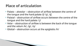 THE SOUNDS OF ENGLISH ( consonants) (1).pptx
