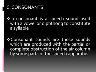Grade 9 The Sounds of English (Segmental Phonology) | PPTX