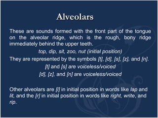 The Sounds of Language by George Yule | PPT