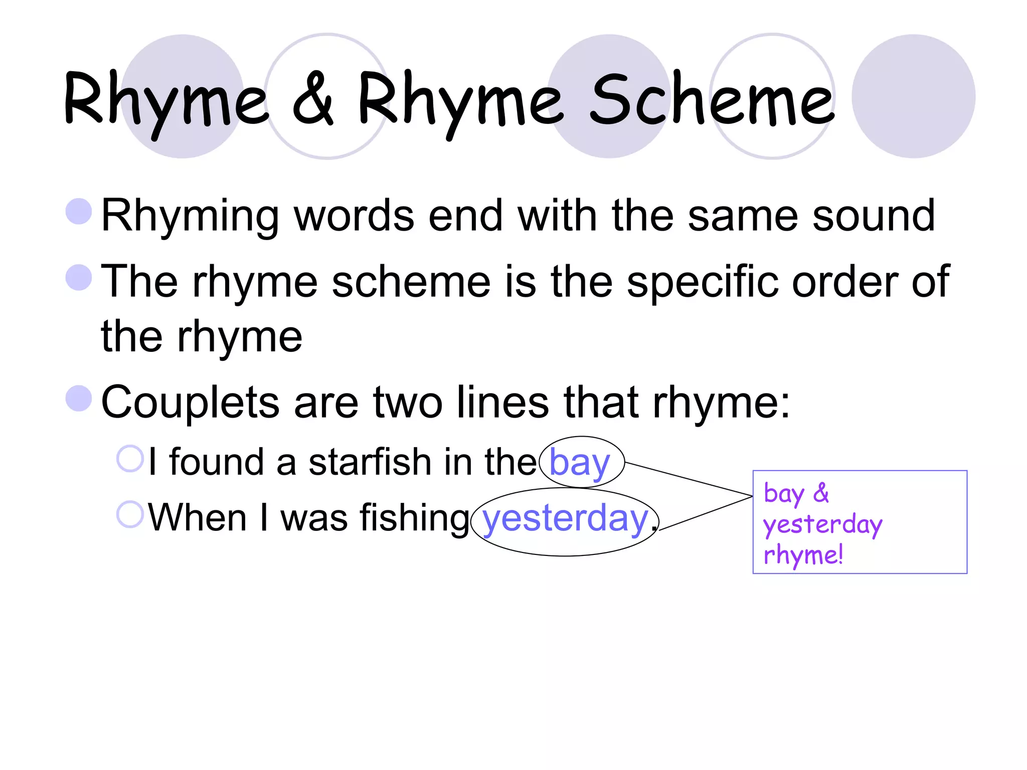The Sounds Of Poetry PPT