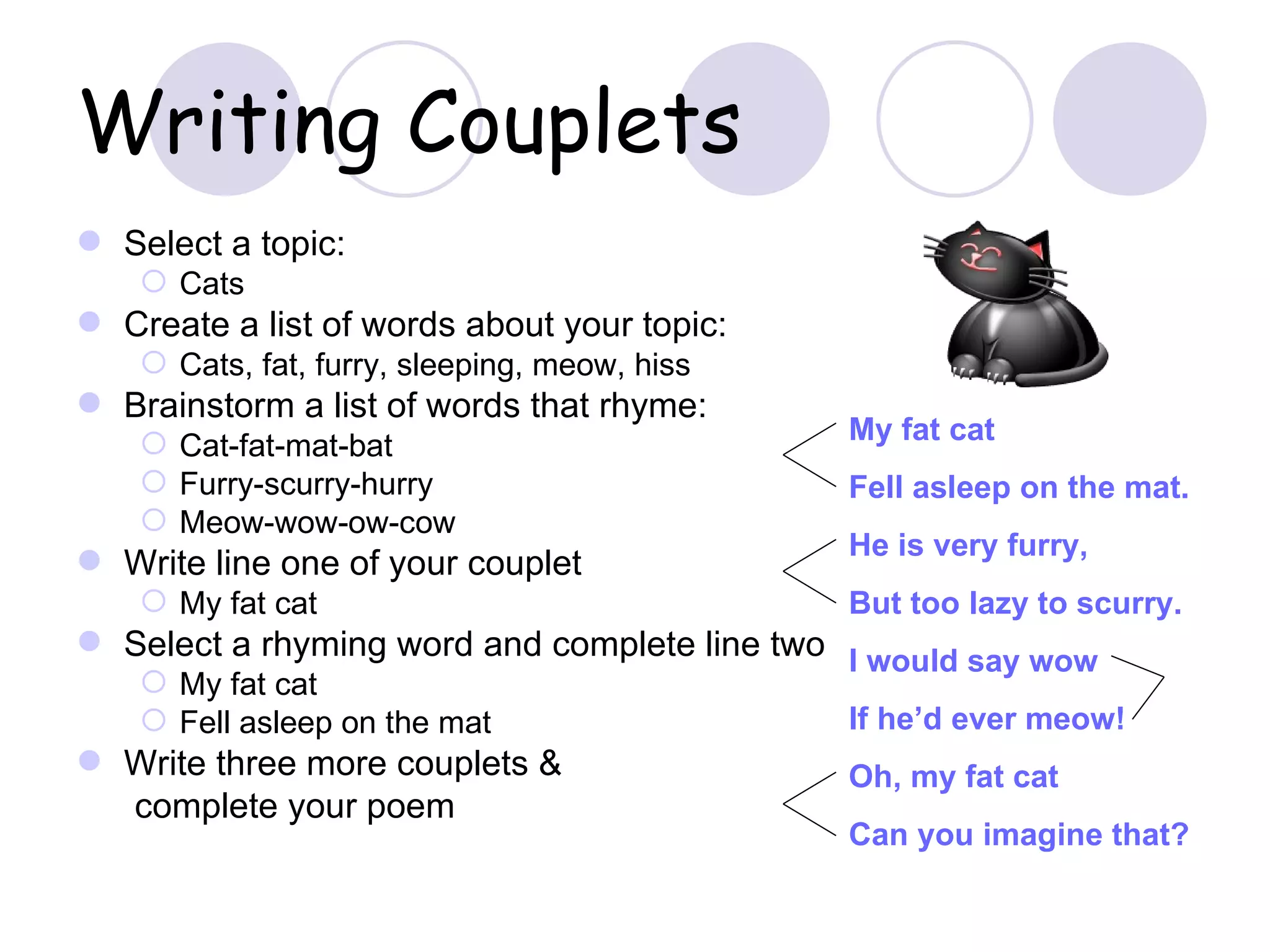 The Sounds Of Poetry | PPT