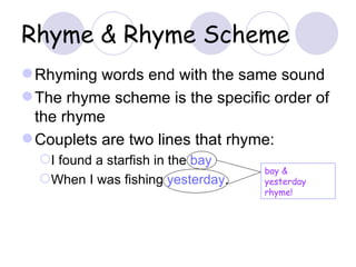 The Sounds Of Poetry | PPT