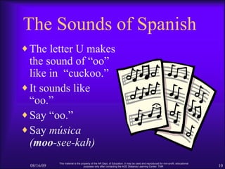 The Sounds Of Spanish | PPT
