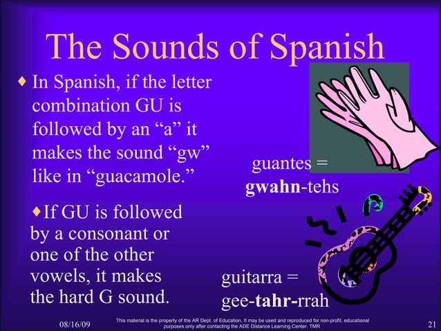 The Sounds Of Spanish | PPT