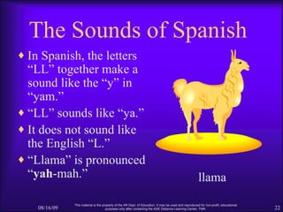 The Sounds Of Spanish | PPT