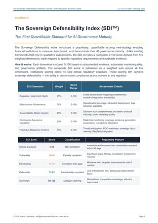 THE SOVEREIGN DEFENSIBILITY FRAMEWORK - Board Control of Agentic AI ...