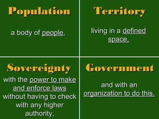 Sovereignty In Government