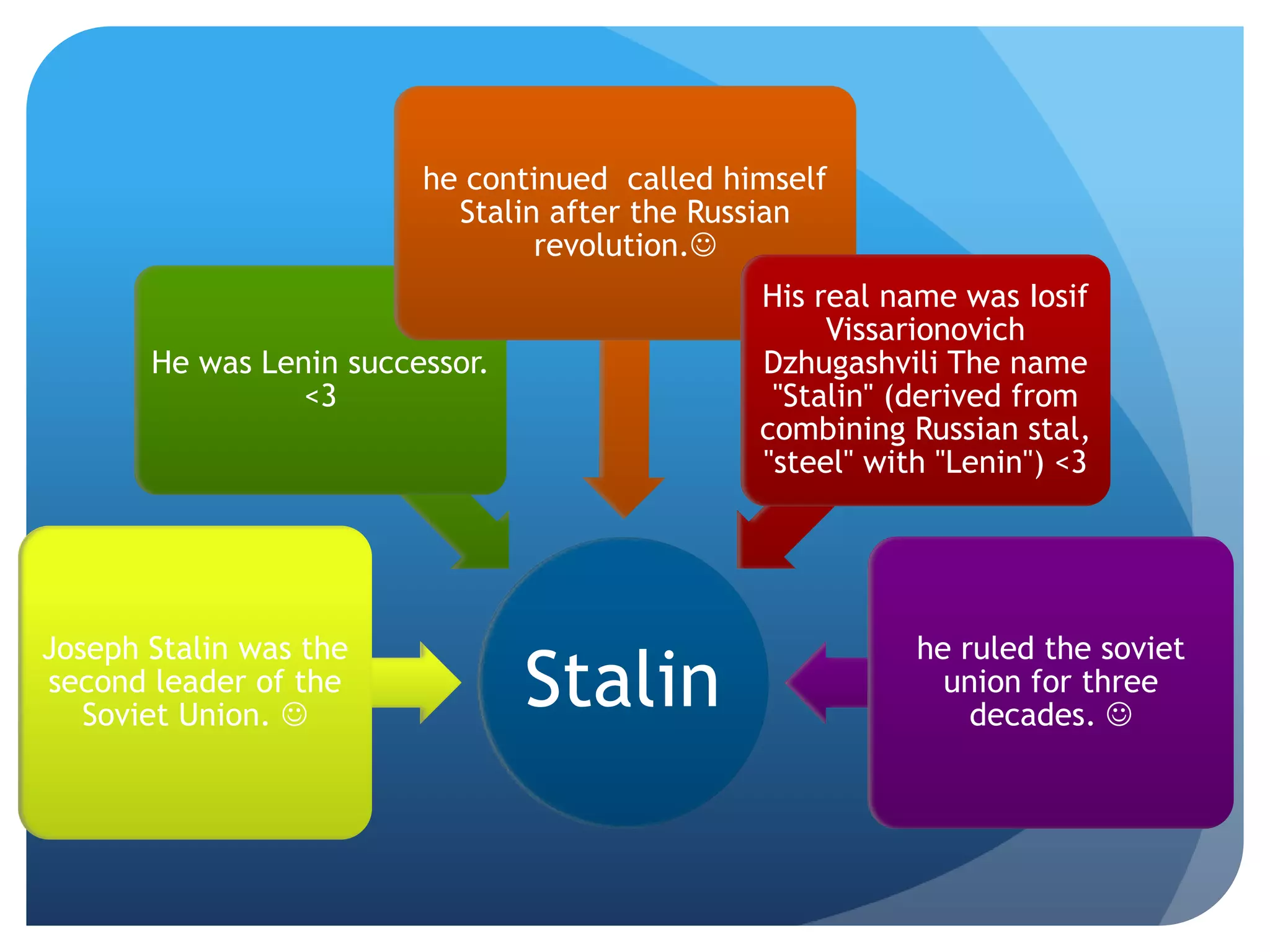 The soviet union after stalin | PPTX