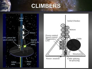 The space elevator | PPTX