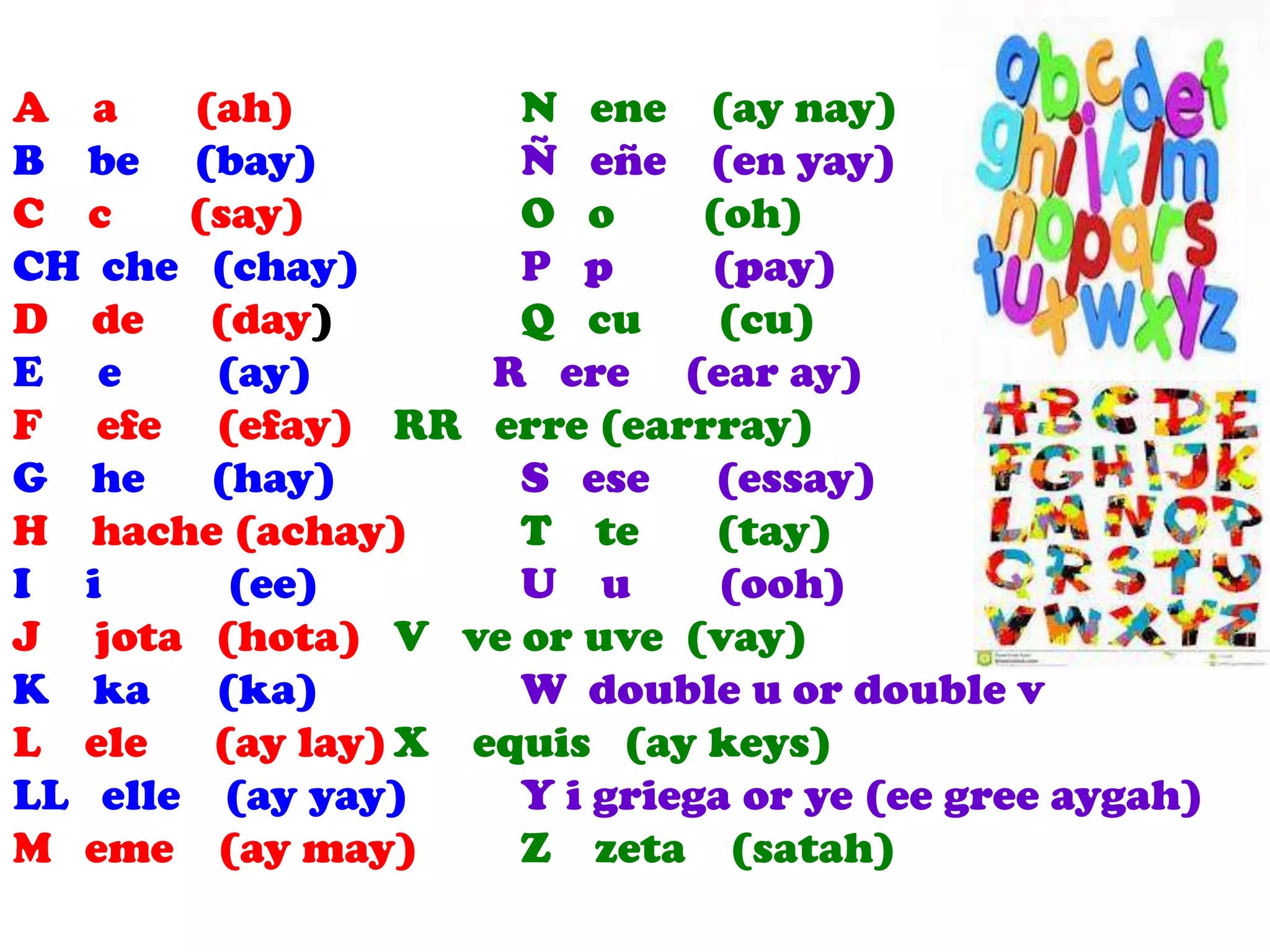 The spanish alphabet | PPTX