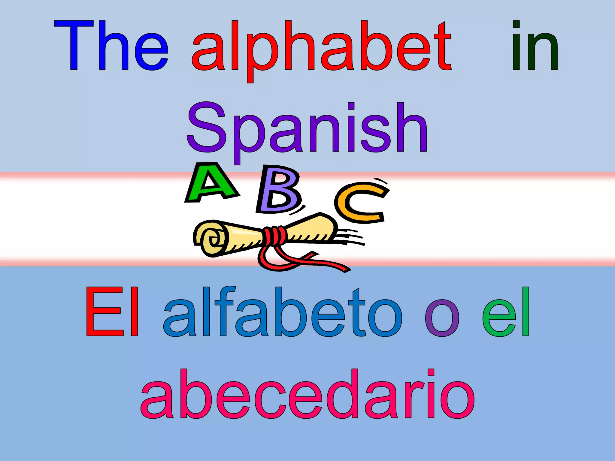 Learn Spanish Alphabet with Videos and Resources | PPT
