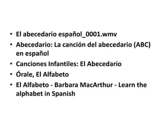 The spanish alphabet | PPTX