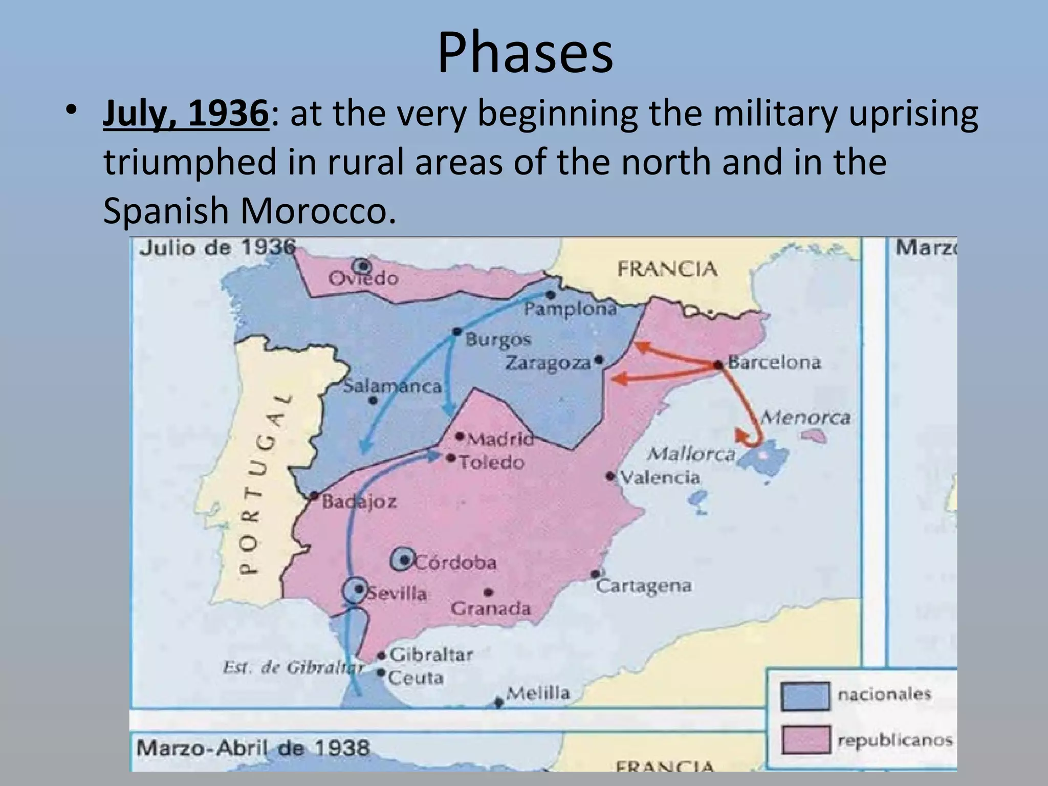 The spanish civil war | PPT