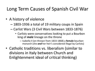 The Spanish Civil War | PPT