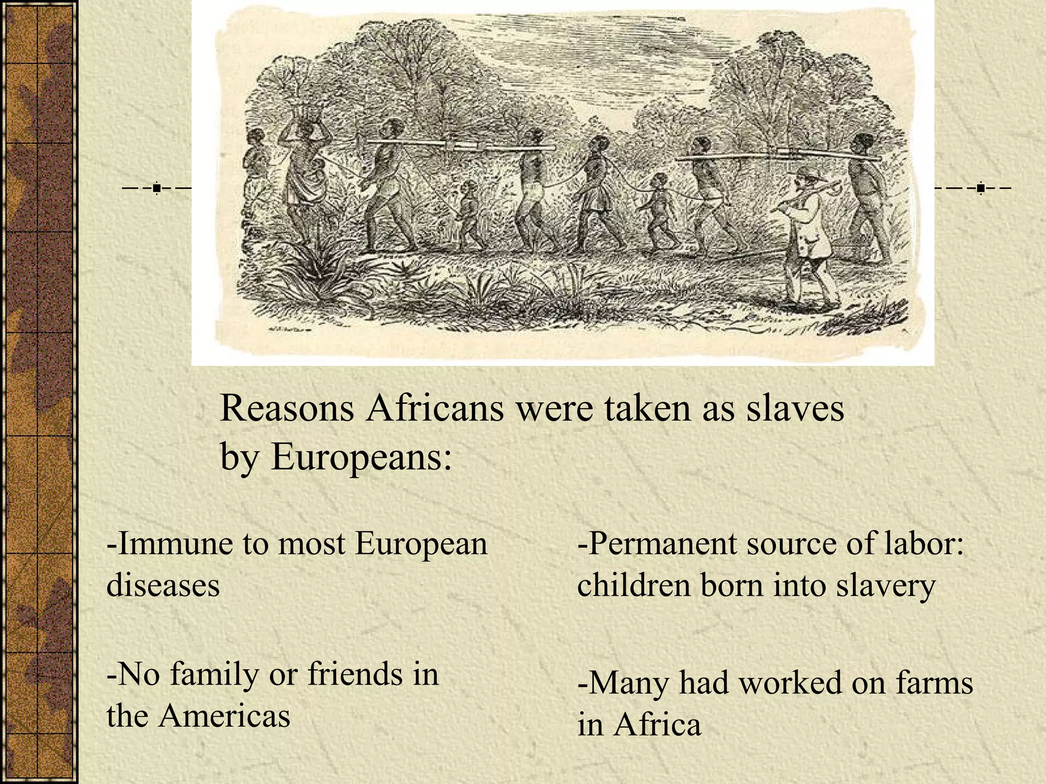 The Spanish Empire of the Americas | PPT