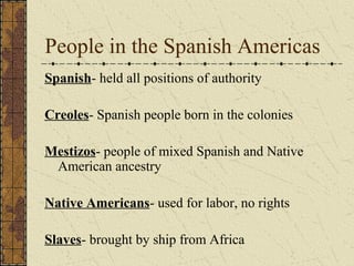 The Spanish Empire of the Americas | PPT