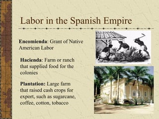 The Spanish Empire of the Americas | PPT