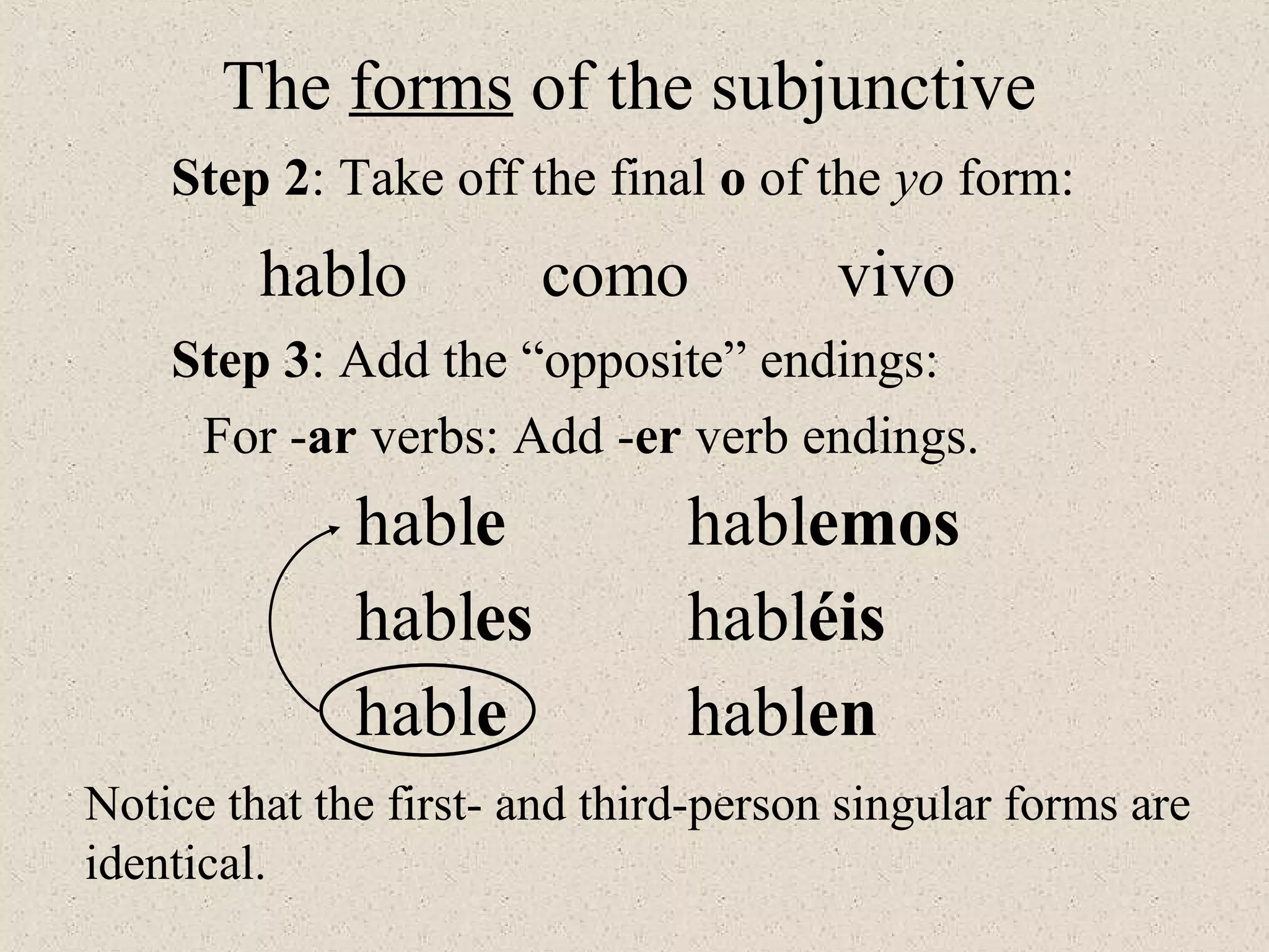 The Spanish subjunctive | PPT