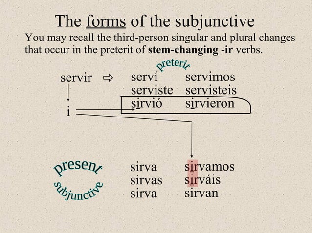 The Spanish subjunctive | PPT