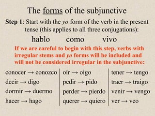 The Spanish subjunctive | PPT