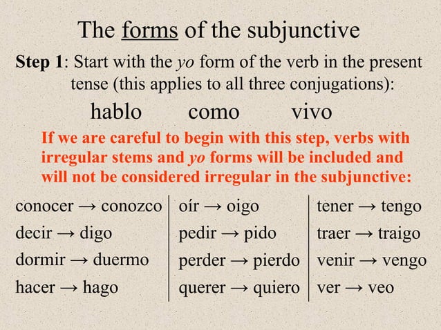 The Spanish subjunctive | PPT