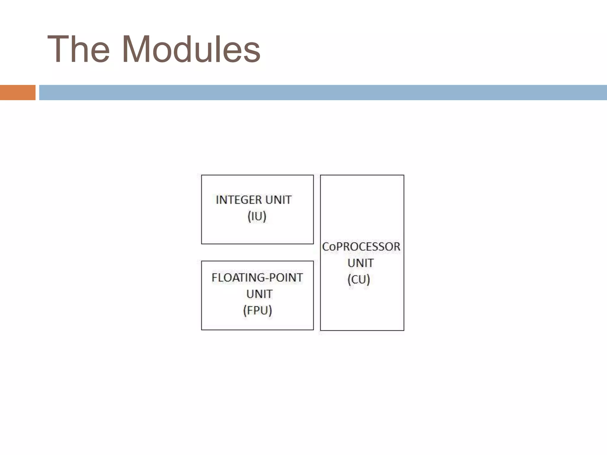 The Sparc Architecture 3 Pptx Operating Systems Computer