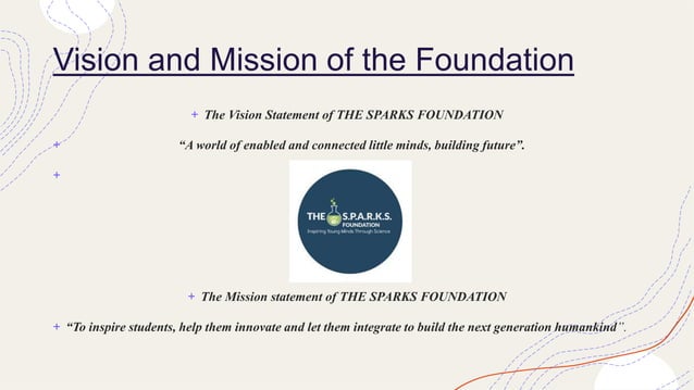 The Sparks Foundation Digital Marketing | PPT