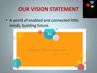 The spark foundation | PPTX