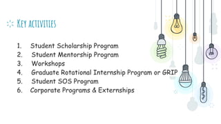 The sparks foundation | PPTX | Social Networking | Internet